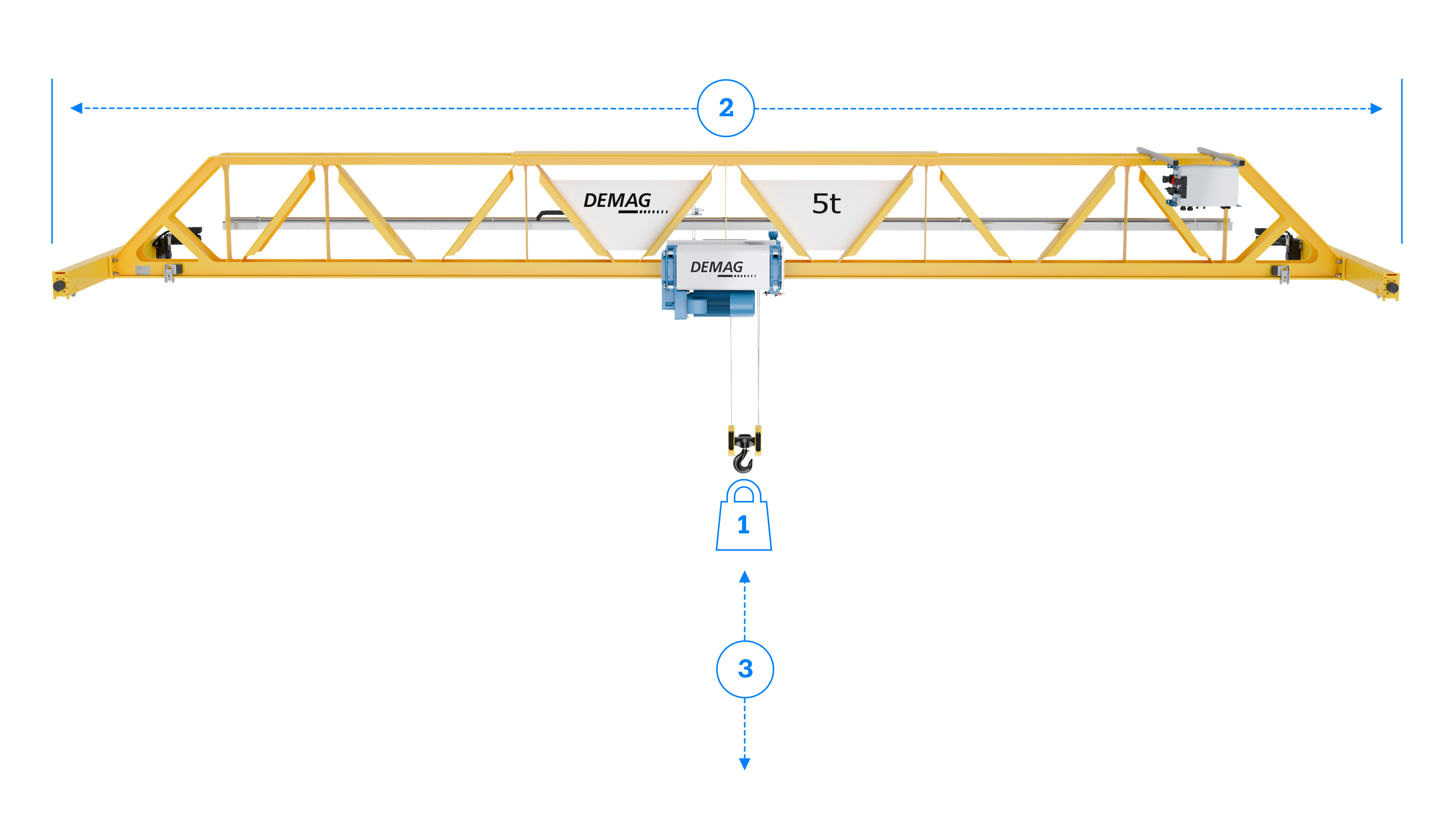 Universal Crane Configurator NL | Demagcranes