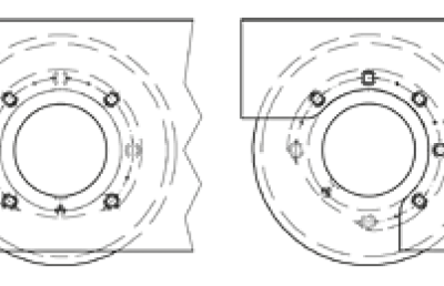 DWS wheel sets | Demagcranes